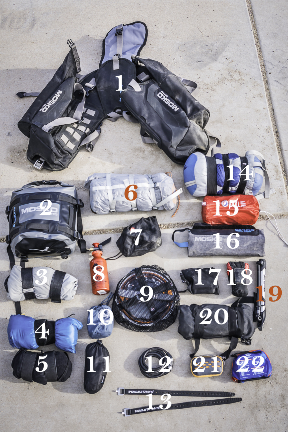 RTW packing in 40 liters, and less than 40lbs…challenge accepted – rtwPaul